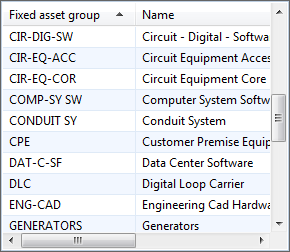 Discussions – Dynamics 365 F&O/AX – Dynamics Communities