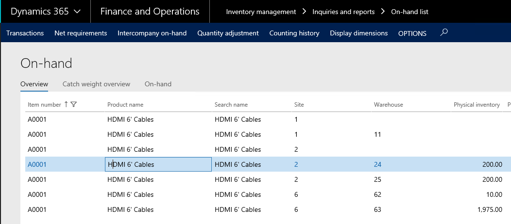 Discussions – Dynamics F/SCM – Dynamics Communities