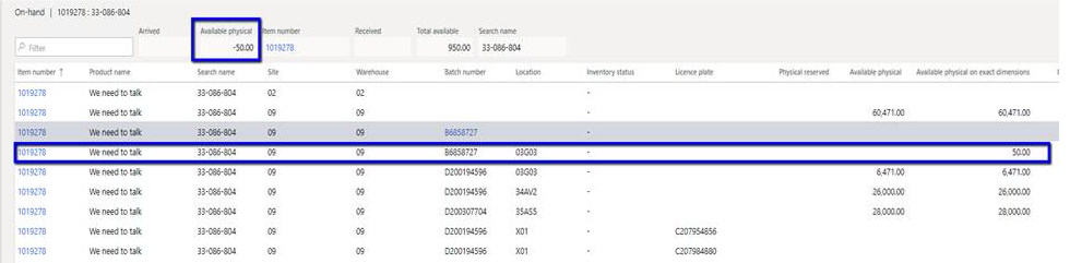 Discussions – Dynamics 365 F&O/AX – Dynamics Communities