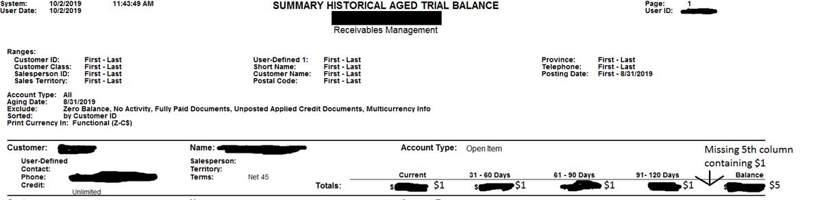 Discussions – Dynamics GP – Dynamics Communities