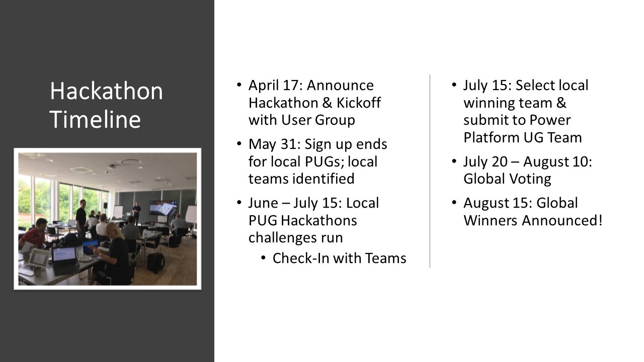 Discussions – Power Platform – Dynamics Communities