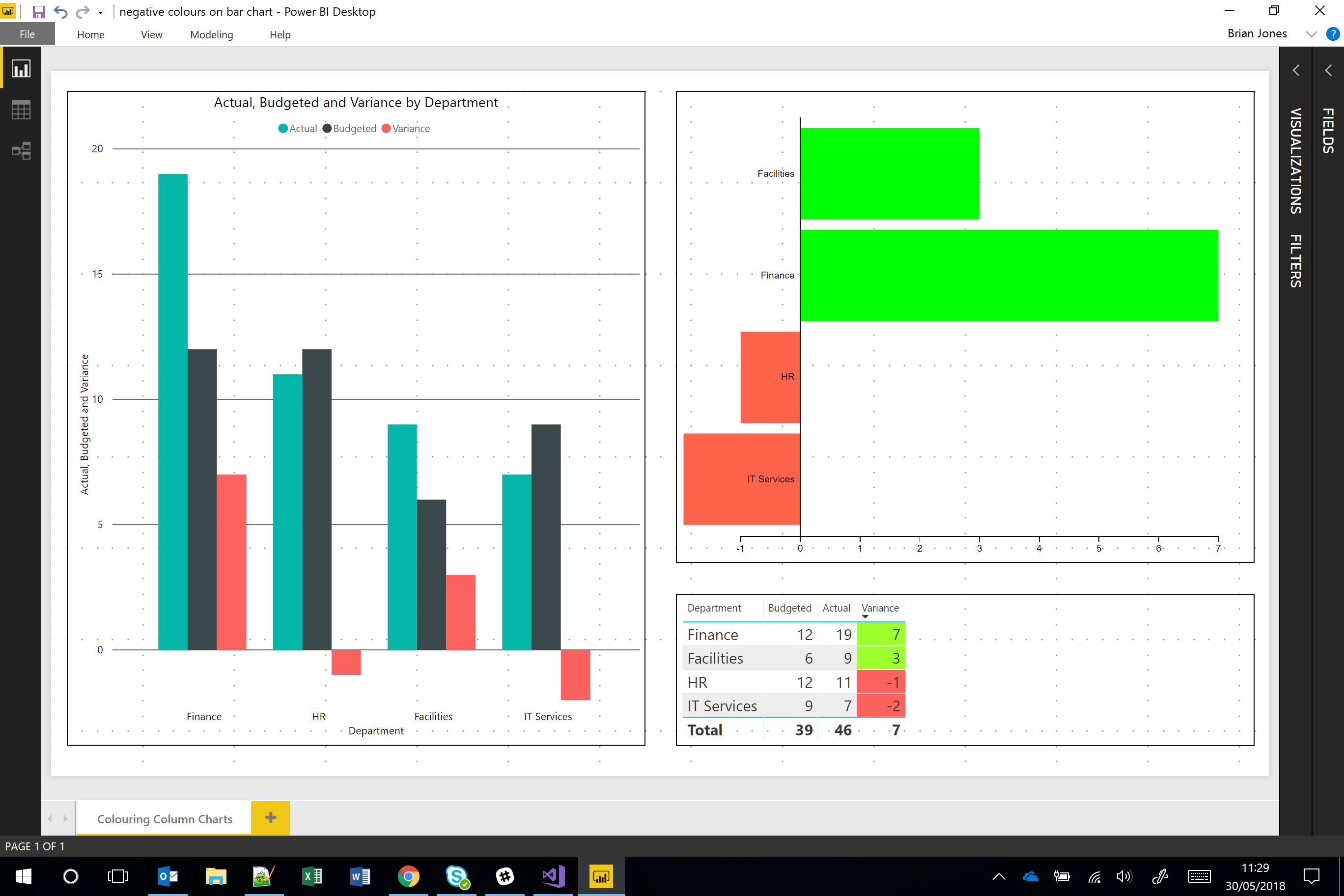 Discussions – Power Platform – Dynamics Communities