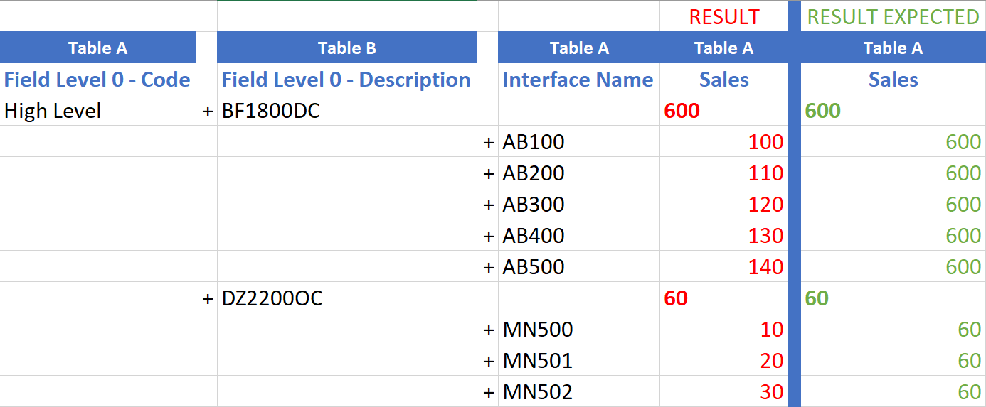 Discussions – Power Platform – Dynamics Communities