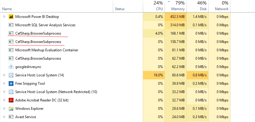 Discussions – Power Platform – Dynamics Communities