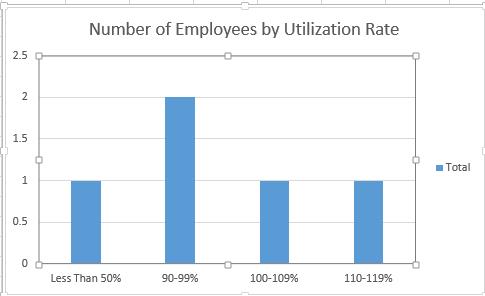 Discussions – Power Platform – Dynamics Communities