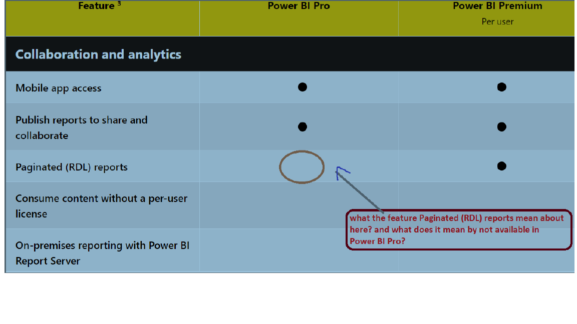 Discussions – Power Platform – Dynamics Communities