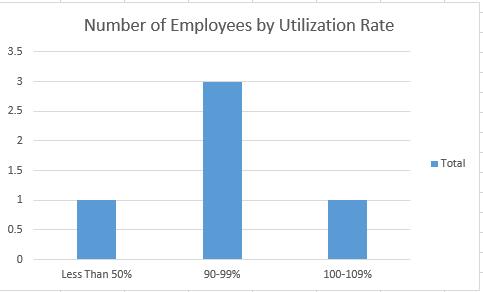 Discussions – Power Platform – Dynamics Communities
