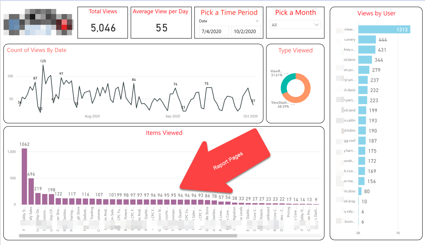 Discussions – Power Platform – Dynamics Communities