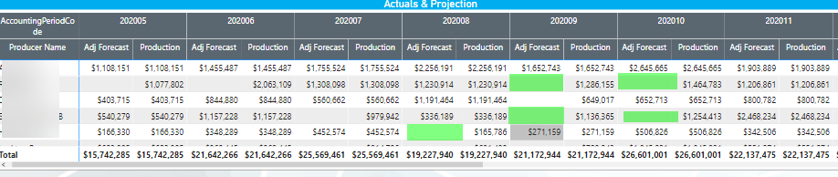 Discussions – Power Platform – Dynamics Communities