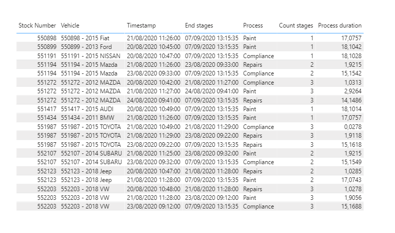 Discussions – Power Platform – Dynamics Communities