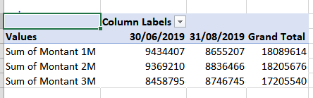 Discussions – Power Platform – Dynamics Communities