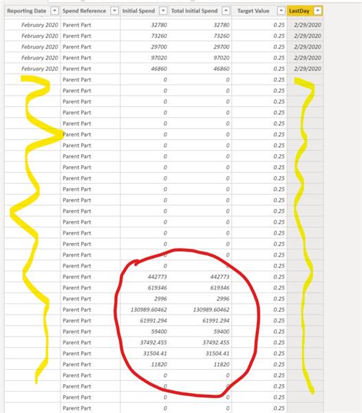 Discussions – Power Platform – Dynamics Communities