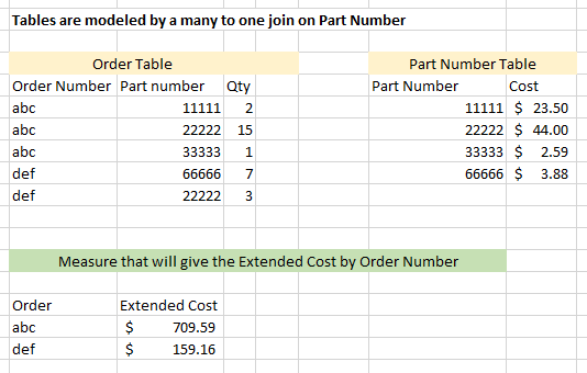 Discussions – Power Platform – Dynamics Communities