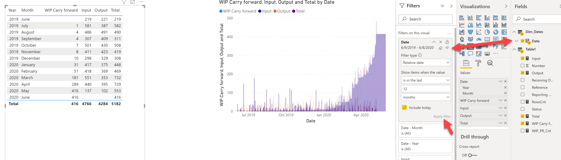 Discussions – Power Platform – Dynamics Communities