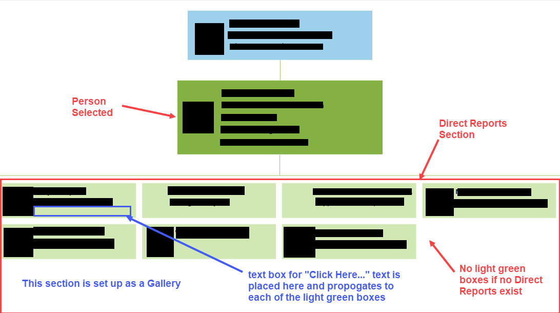 Discussions – Power Platform – Dynamics Communities